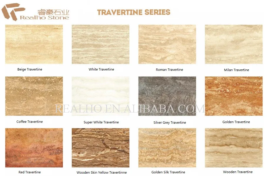 Turkish Travertine Pavers Pool - Grey, Polished, 18mm