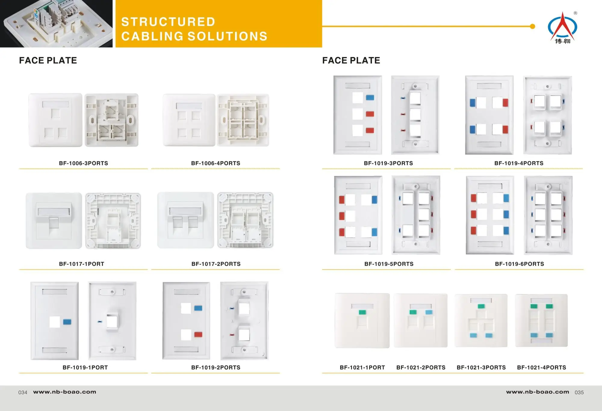Wall Plate 3 Ports Face Plate For Cat3 Cat5e Cat6 Cat6a Cat7 2 Port ...