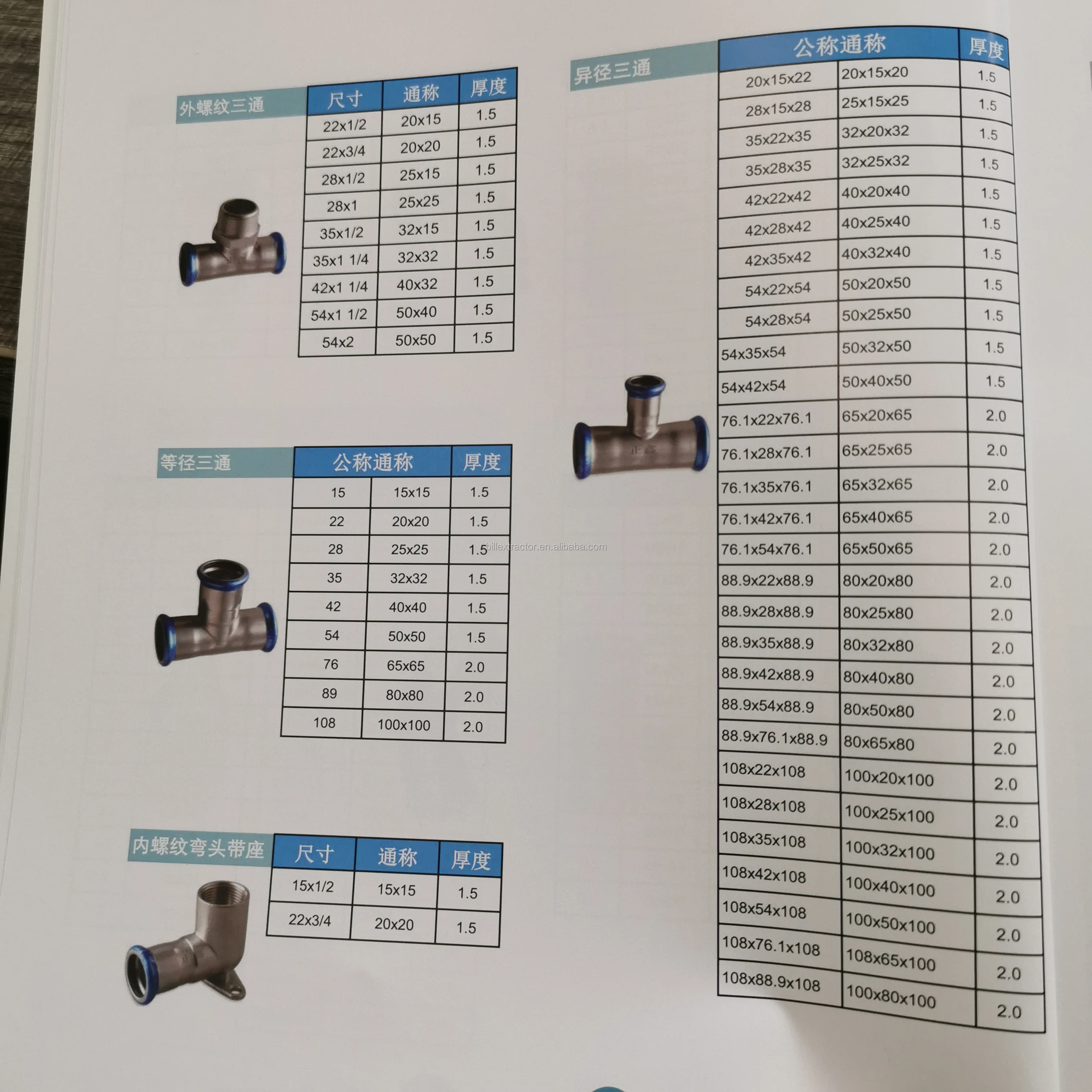 Viega V Profile Stainless Steel Coupling Pipe Press Fitting