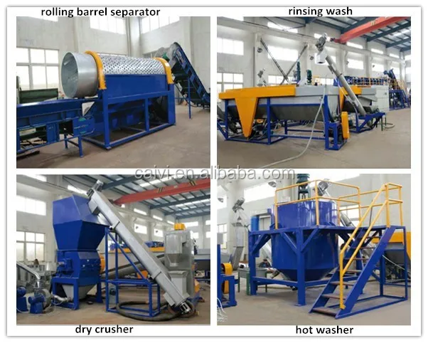 Plastic Bottle Recycling Machine Germany - Buy Plastic Bottle Recycling ...