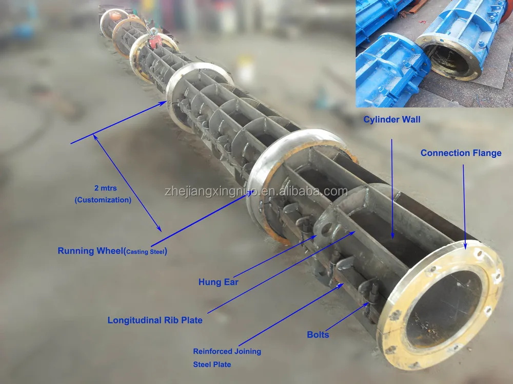 High-strength Concrete Phc Pile,Spun Pile - Buy Concrete Phc Pile,Phc ...