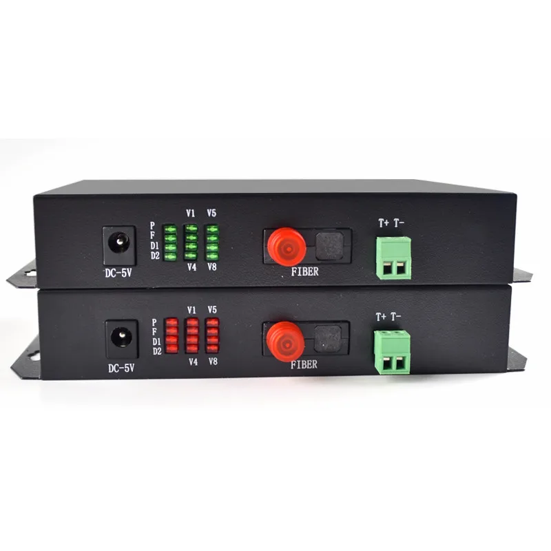 8 Channel Video Fiber Optic To Coaxial Converter With Reverse Data ...