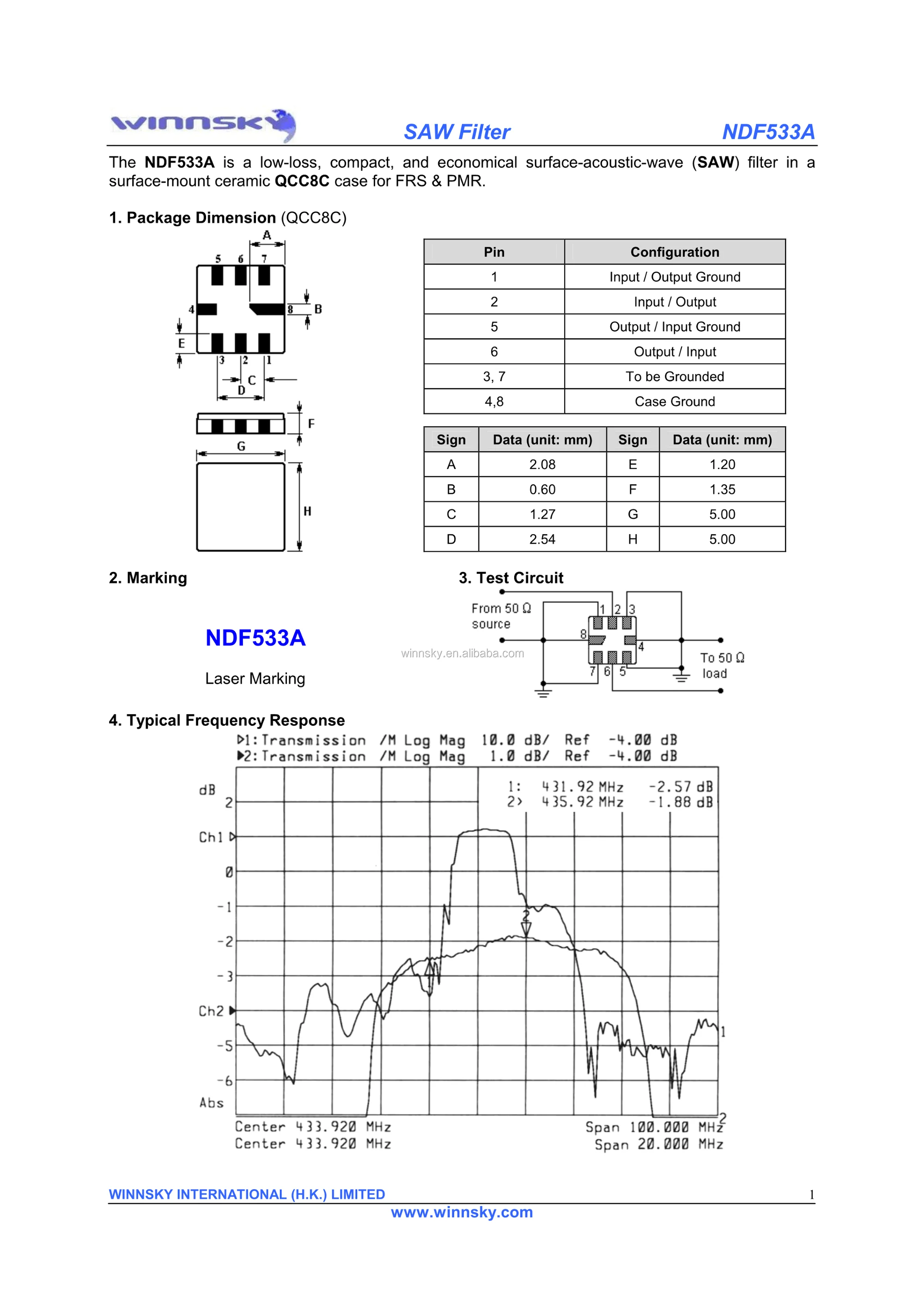 Winnsky SAW Filters - High Performance 433.92mhz Band Pass