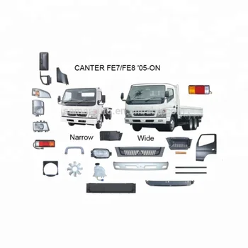 Mitsubishi Canter Spare Parts Catalog | Reviewmotors.co
