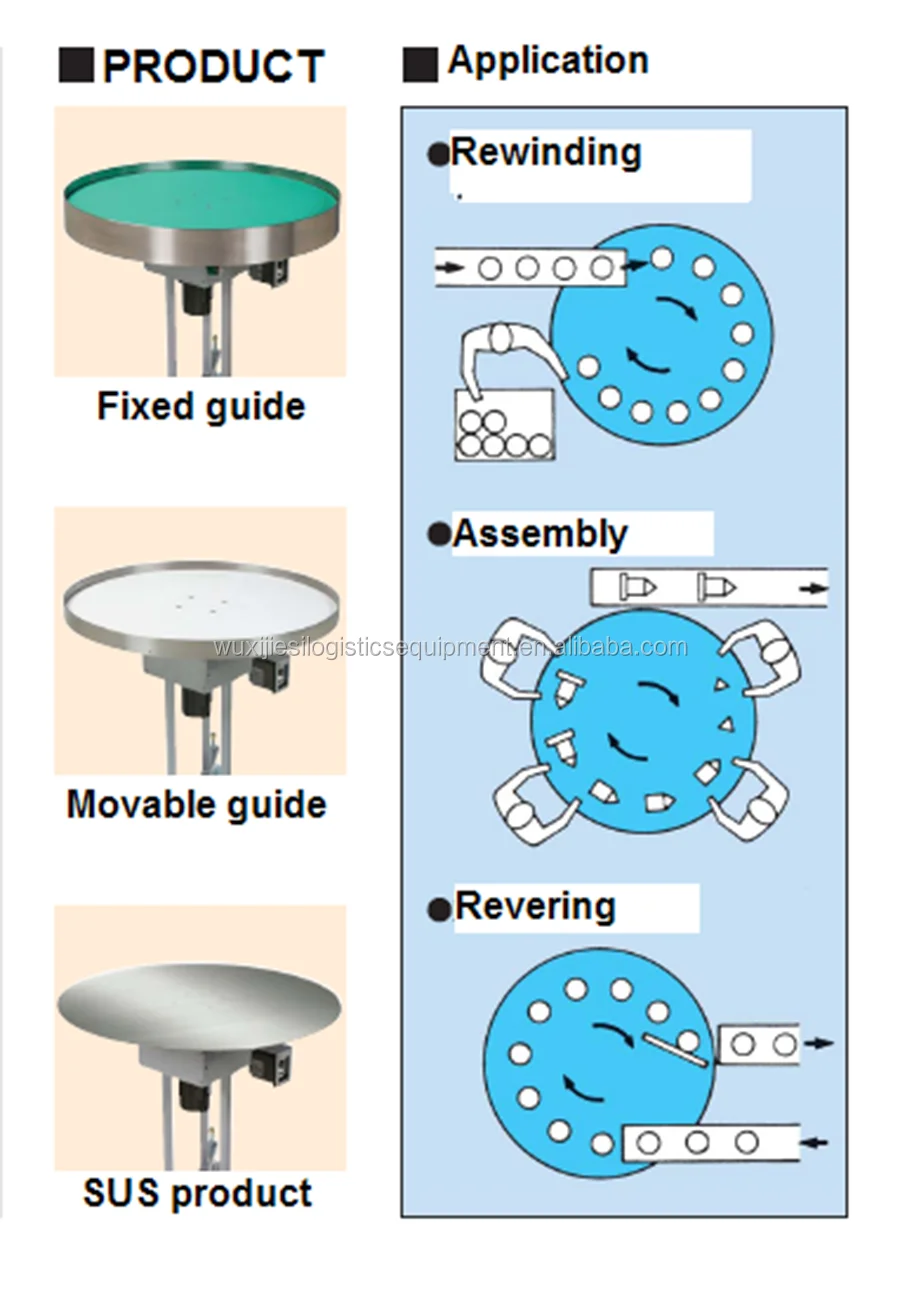 Js 모터 운전 턴테이블 컨베이어 모델 St Buy 회전 테이블 컨베이어회전 테이블 컨베이어회전 테이블 Product On