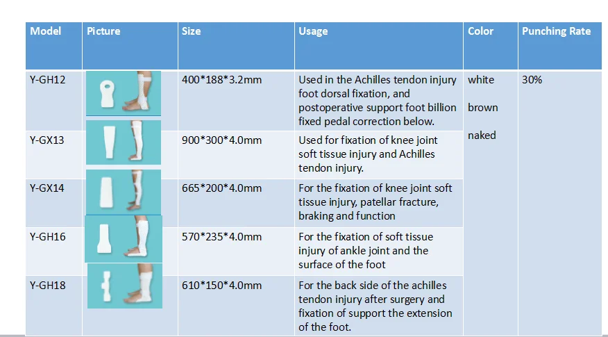 Thermoplastic Orthopedic Rigid Splint - Knee Ankle Foot Orthosis