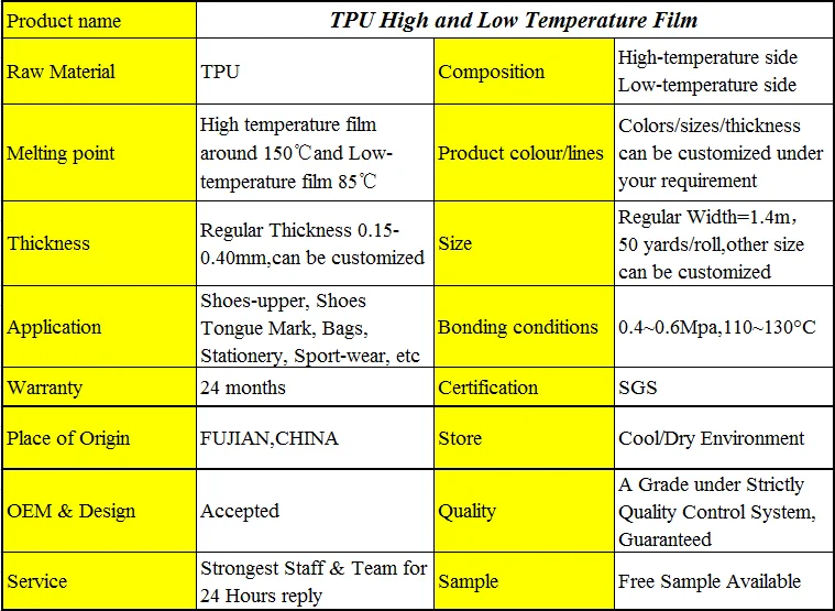 Factory Wholesale Tpu High And Low Temperature Film Multicolor For Shoe ...
