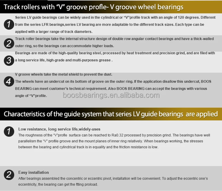 V Guide Wheels And Tracks - Buy 202-4 Npp/kdd V Groove Guide Wheel ...