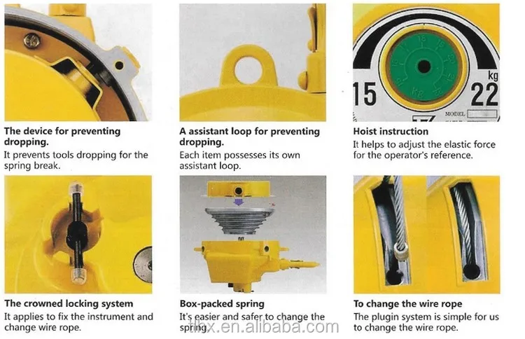 China Manufacturer 15kg 20kg Digital Spring Balancer - Buy Digital ...