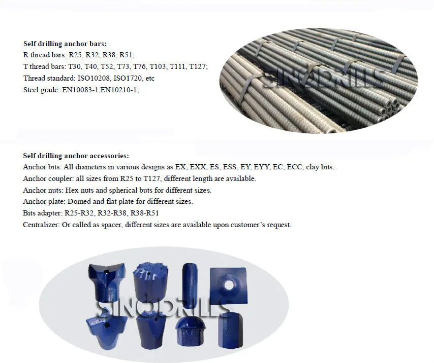Sinodrills R32n Self Drilling Anchor Bolts With High Quality / Hollow ...