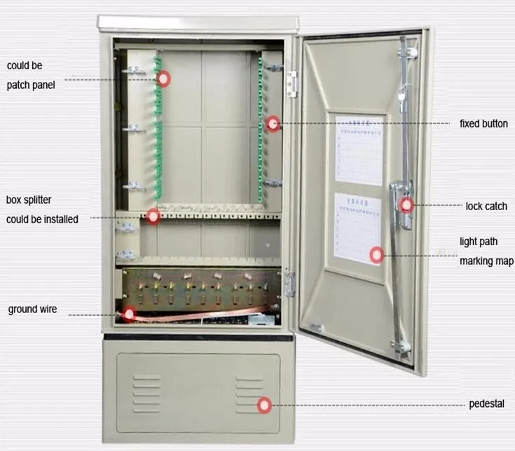 144 Port Patch Panel 19 Inch Optical Distribution Frame Odf 144f Fiber ...