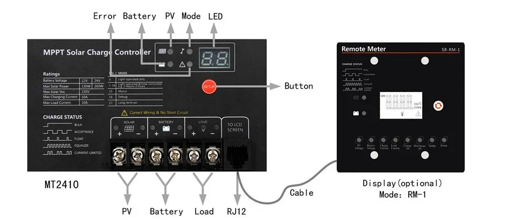 10A Waterproof Solar MPPT Charge Controller for Street Lights
