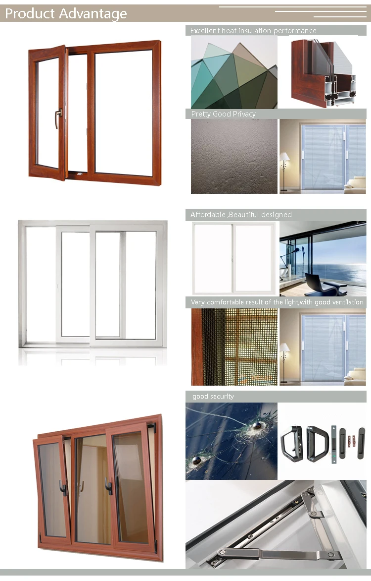 High Quality Aluminum Profile Fixed Windows And Doors Fitting Tempered ...