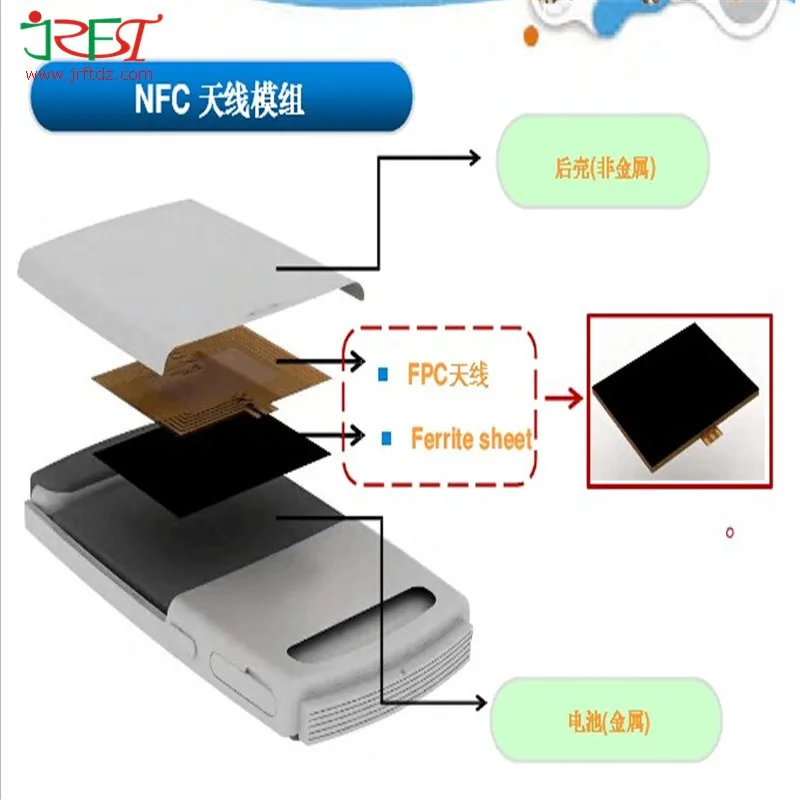 Magnetic Nfc 13.56mhz Ferrite Film For Emi Shielding - Buy Magnetic Nfc ...