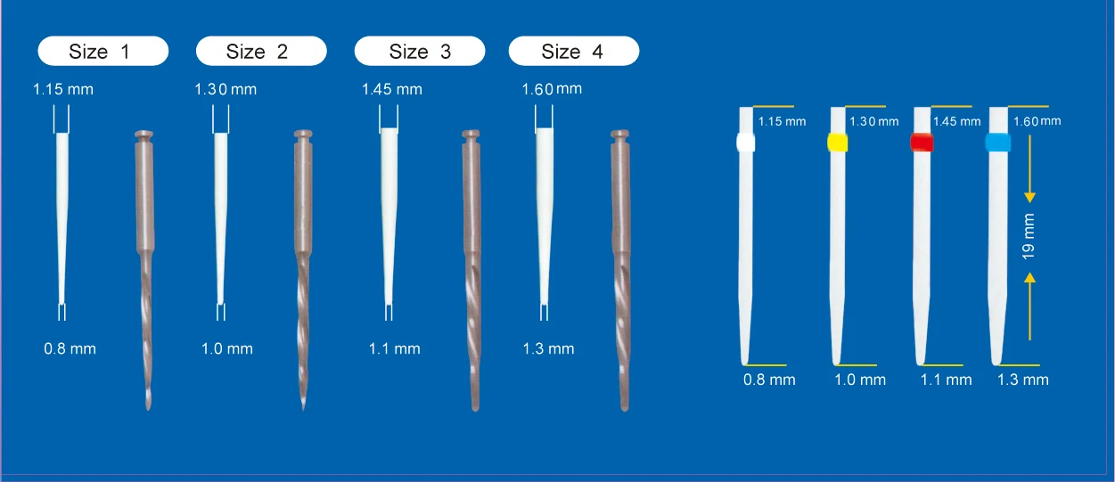 Dental Fiber Resin Posts - Reliable and Versatile Solutions