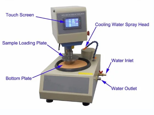 Small High Precision Lapping Machine For Lapping/polishing ...