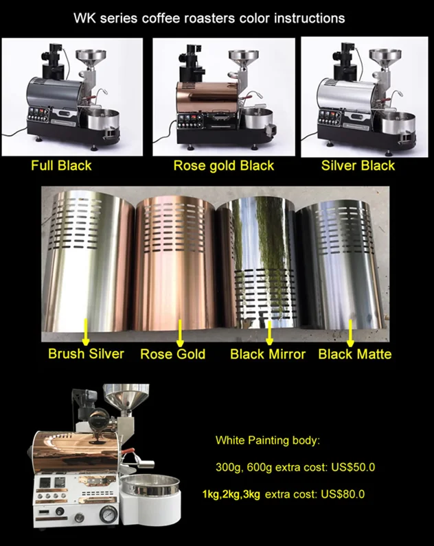 dutyroaster-千图网