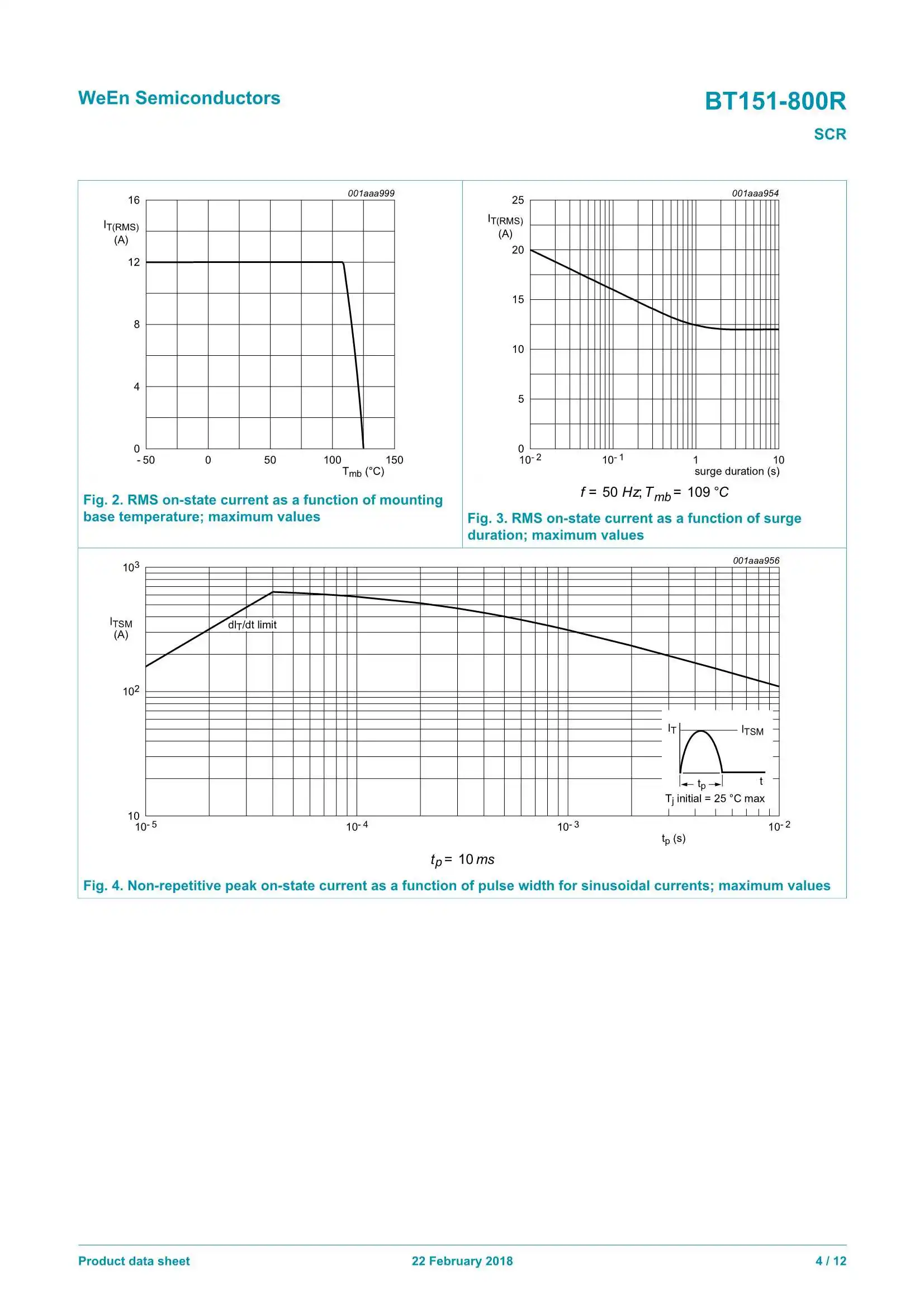 ข้อเสนอพิเศษ Bt151 500r 800r Bt151-500r 800r Bt151s-650l Bt151u-650c ...