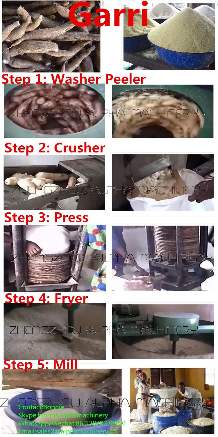 Garri Processing Making Cassava Grater Tapioca Starch Fufu Machine In ...