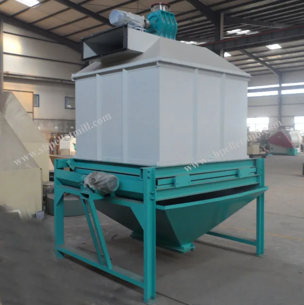 Biomass Palm Kernel Shell Pellet Plant For Malaysia Wood Pellet Machine ...