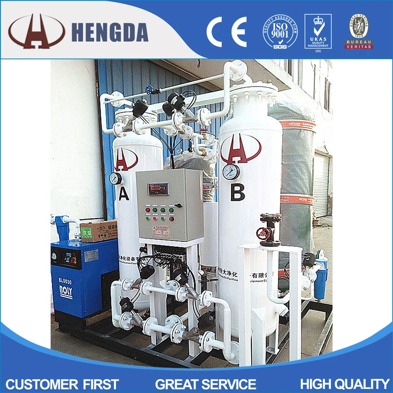 Nitrogen Generator Package Nitrogen Plant Psa System General Industrial ...