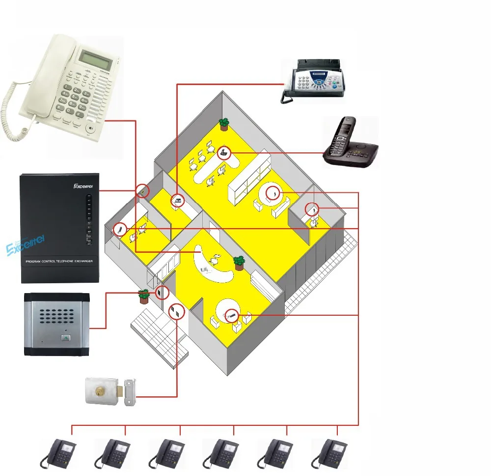 Mk308 Hybrid Key Telephone Pabx Pbx System Pbx - Buy Pabx,Pbx System ...