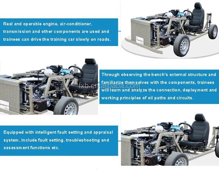 Car Training Bench For The Automobile Engine Chassis And Air ...