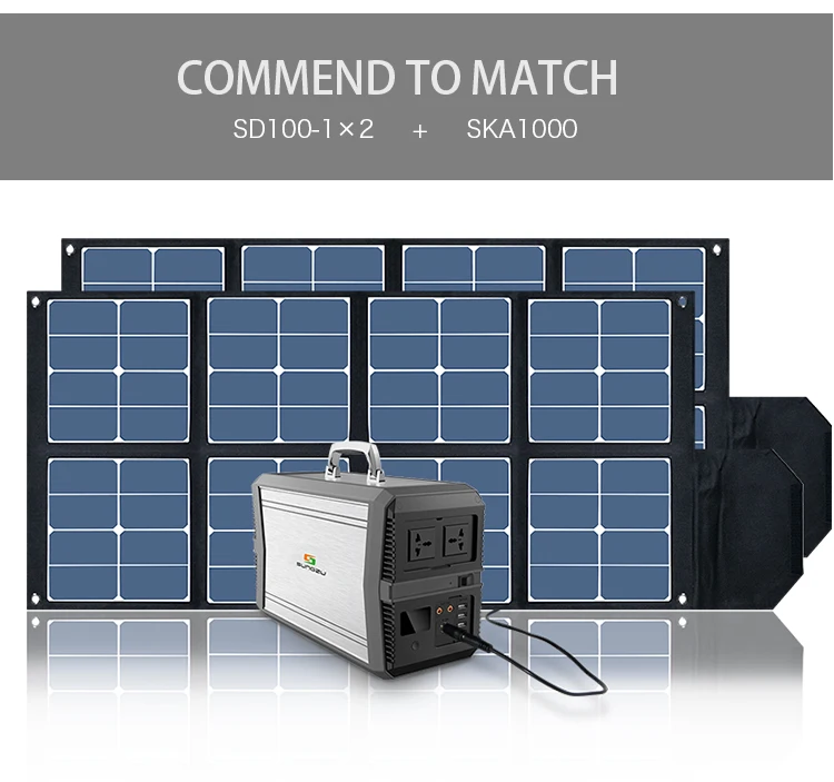 Iso Manufacturer Solar Panel 100w To 300w Portable For Outdoor Use ...