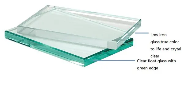 3.2mm/4mm Arc Solar Panel Tempered Pv Glass / Solar Glass / Low Iron ...