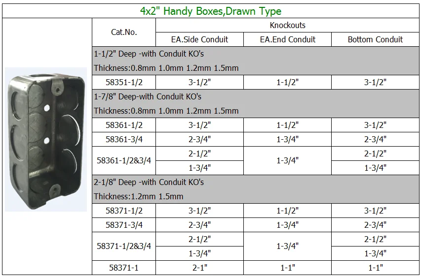 Steel Utility Rectangle 2x4 Electrical Box With 1-1/2" Deep - Buy 2x4 ...
