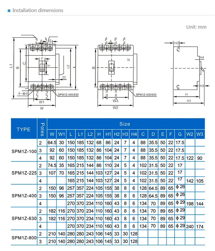 2 극 MCCB DC 회로 차단기 100A ()| Alibaba.com