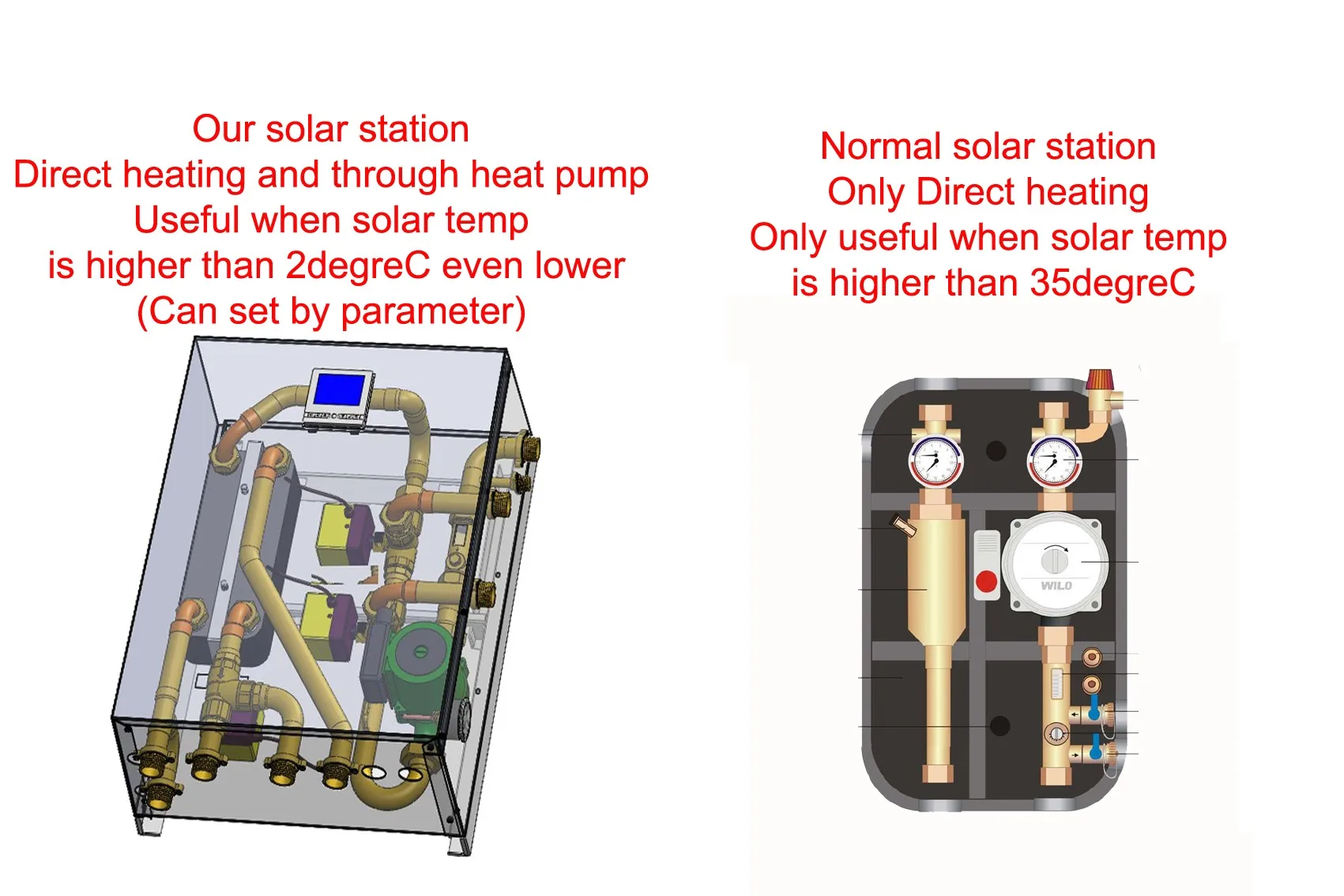 Trinity Heat Pump - Efficient Solar Dual Source DC Inverter