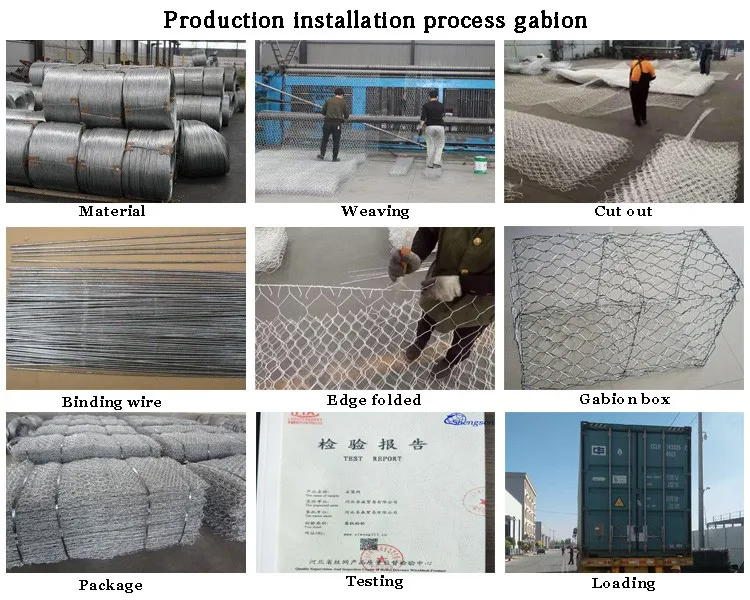 Wall Construction Pvc Welded Gabion Wire Mesh/1x1x1 Gabion Cages - Buy ...
