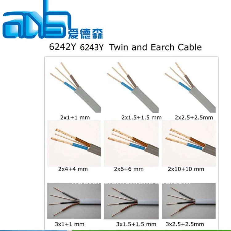 BS Standard 6242y Electrical Cables - Reliable and Durable