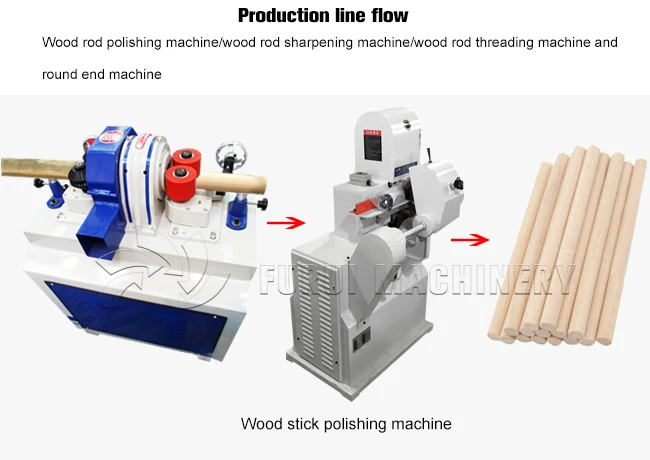 Wood Bar Sanding Machine/dowel Handle Sander Polishing/wood Round Rod ...