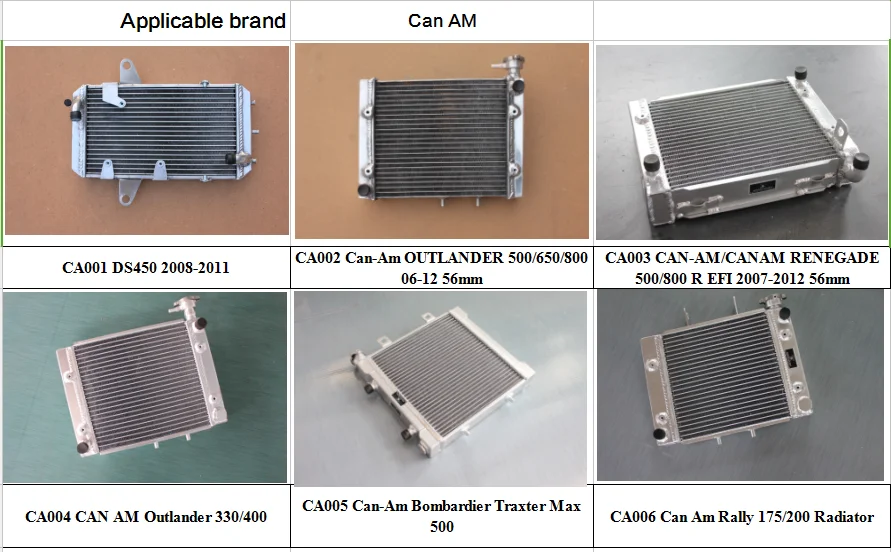 Car Quad Radiator Used For Can Am Outlander/max/renegade L 450/500/650 ...