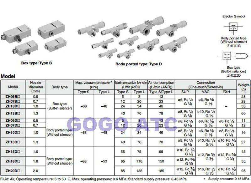 SMC 타입 진공 발생기 ZH05DS-06-06-06 ZH07DS-06-06-06 ZH10DS-06-06-08 -88kPa 바디 ...