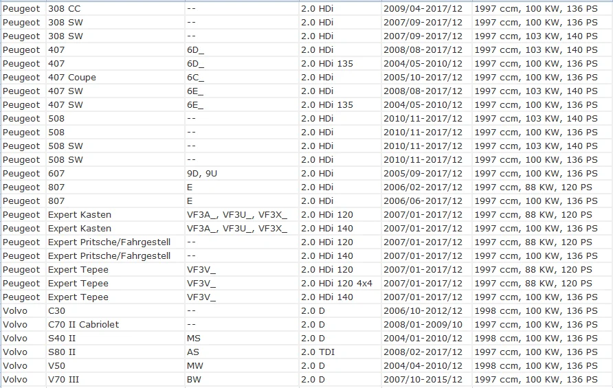 Coolant Thermostat Oem 1251133 / 3m5q8a586ca / 30725119 / 30757523 Fits ...