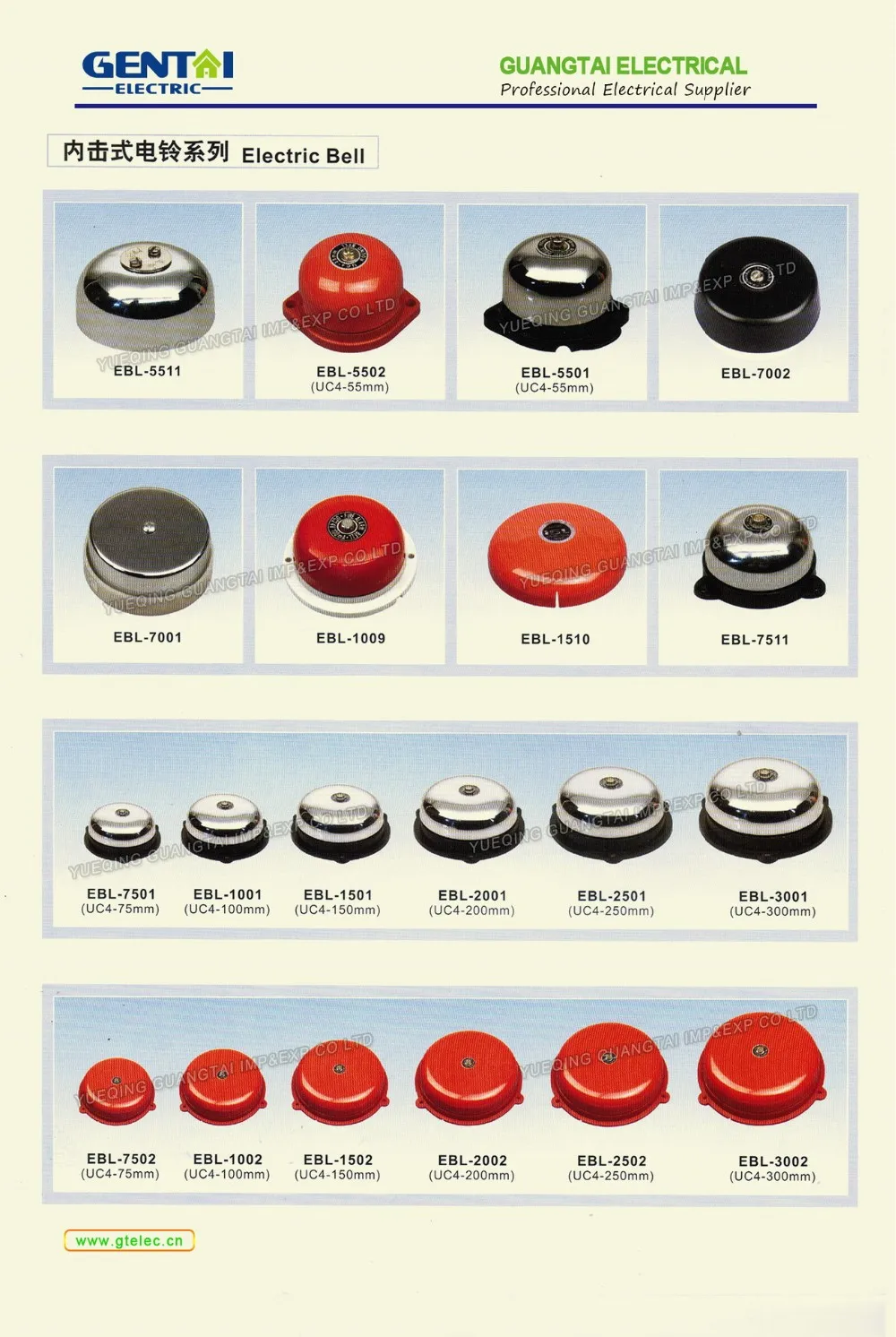 High Quality Ac220v Red Electric Fire Alarm Bell For Fire Alarm System ...