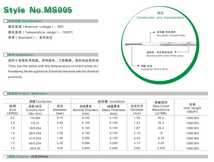 Mysun Customized 1000c High Temperature Resistant Ceramic Nickel Wire ...