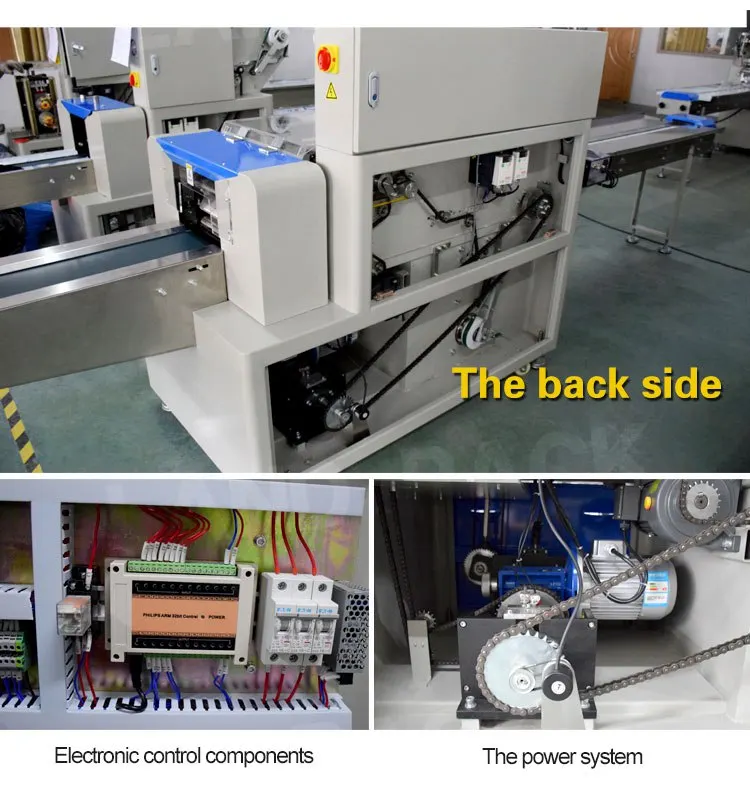 Automatic Packing Machine For Sewing Thread - Buy Sewing Thread Packing ...