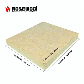 60mm Rock Wool Insulation Mineral Fiber Board Panel - Buy 60mm Rock ...