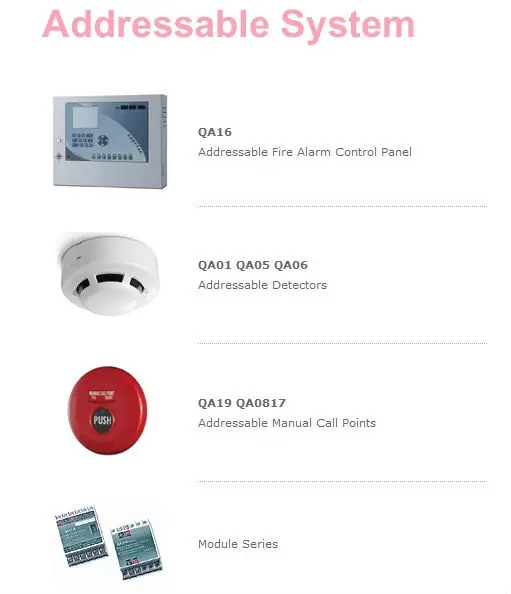 QA16 Horing Lih Addressable System Fire Alarm Control Panels