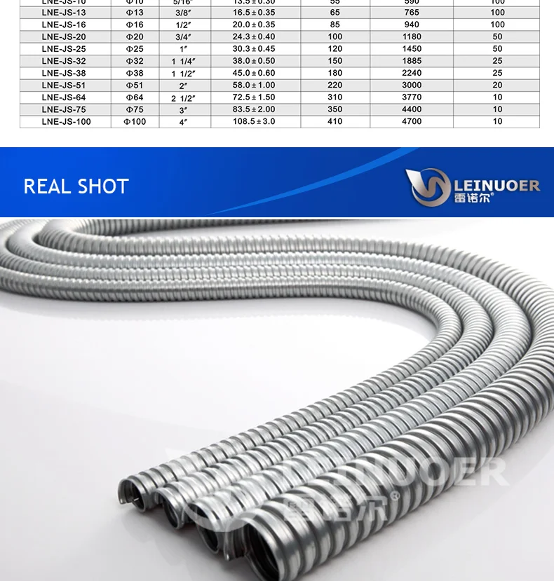 Electrical Wiring System - Flexible 304 Stainless Steel Conduit