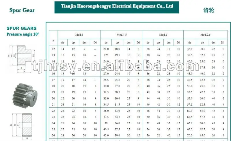 Spur Tooth Gear With Module 6,Teeth 13 - Buy Spur Tooth Gear,Module 6 ...