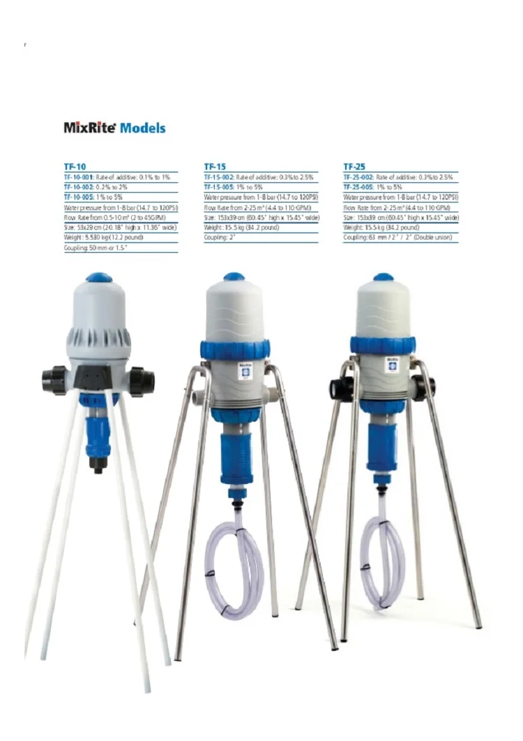 Tefen Mixrite TF10 Doser Pump - Efficient Irrigation Solutions