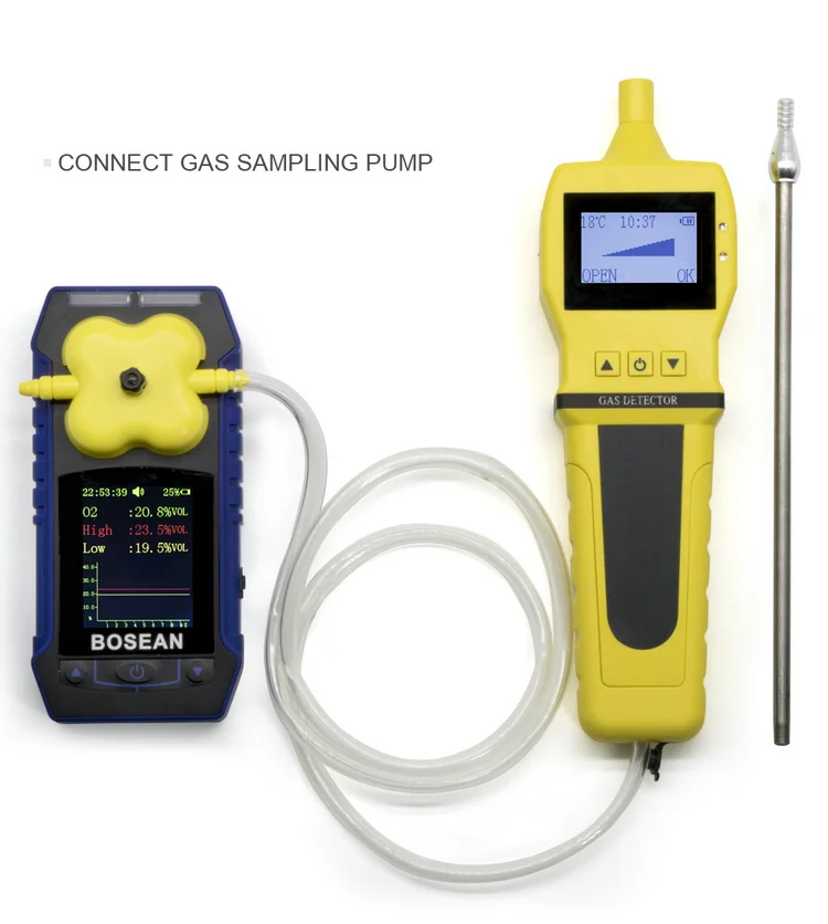 Sampling Pump Connect With Multi Gas Detector Ch4 O2 Probe And Hose ...