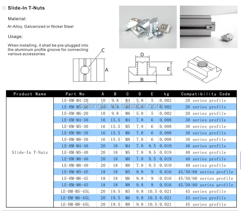 M3 M4 M6 Block Square Nuts T-track Sliding Hammer 2020 Aluminum Profile ...