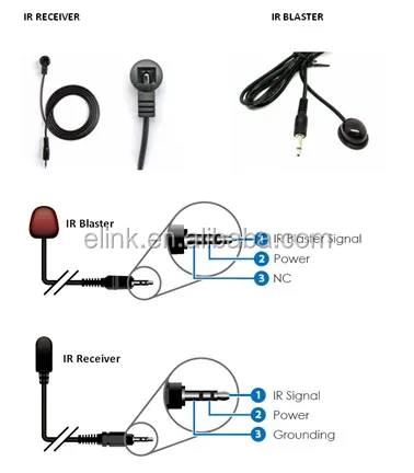 3.5mm Stereo Audio Cable Infrared Ir Remote Controller Receiver Cable ...