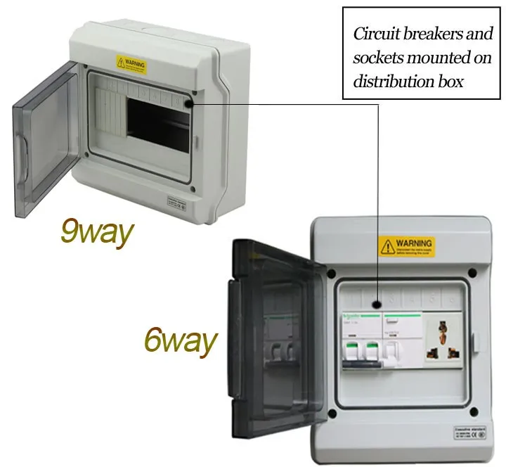 Gbd-6way Indoor 6way 8way 12 Way 24 Way 36way Electrical Distribution ...
